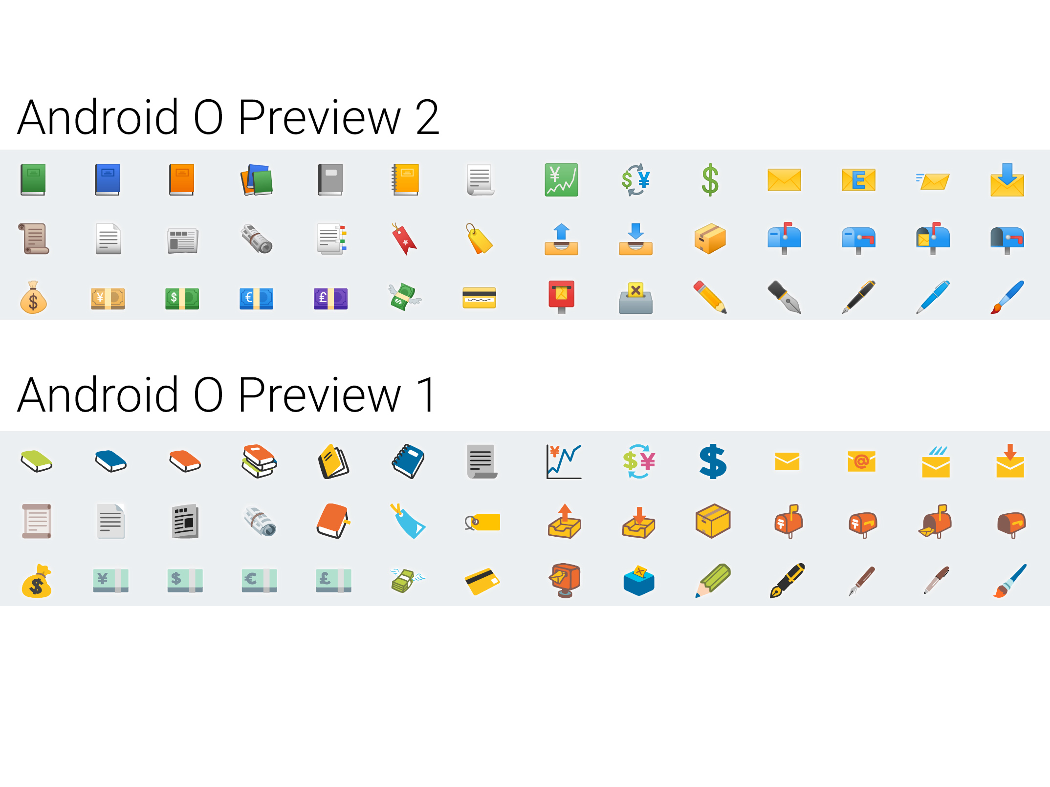 Gallery: All of Android O’s totally revamped emoji - Ars Technica