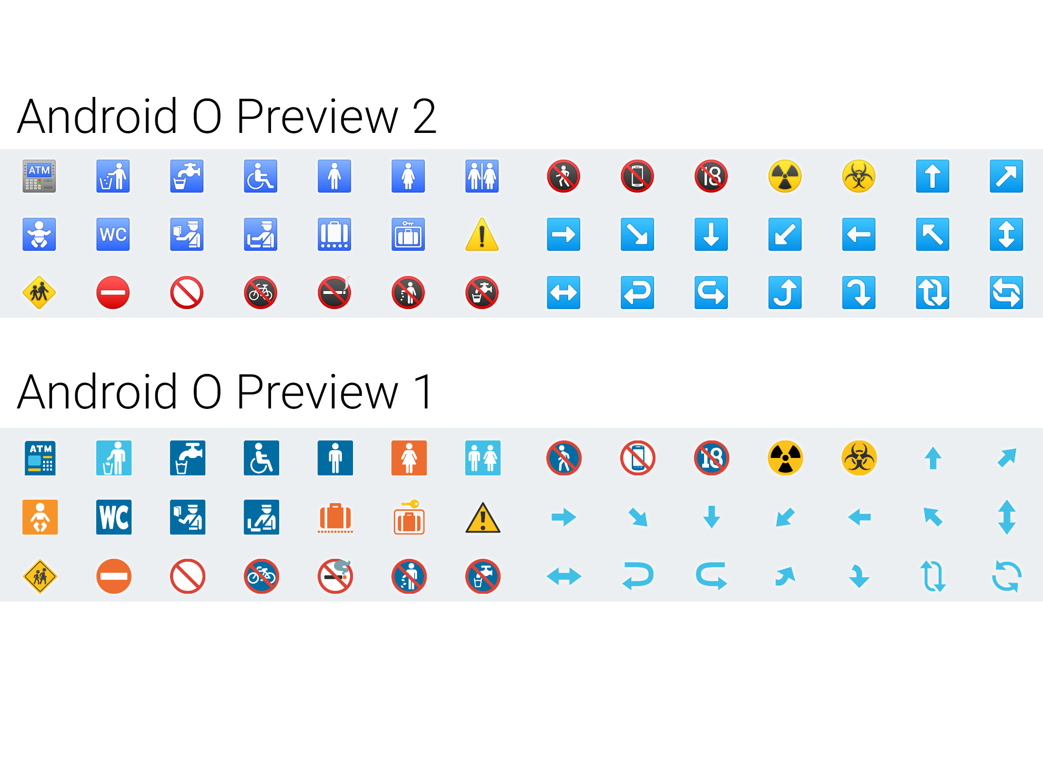 Gallery: All of Android O’s totally revamped emoji - Ars Technica