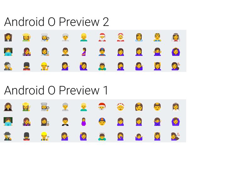 Gallery: All of Android O’s totally revamped emoji - Ars Technica