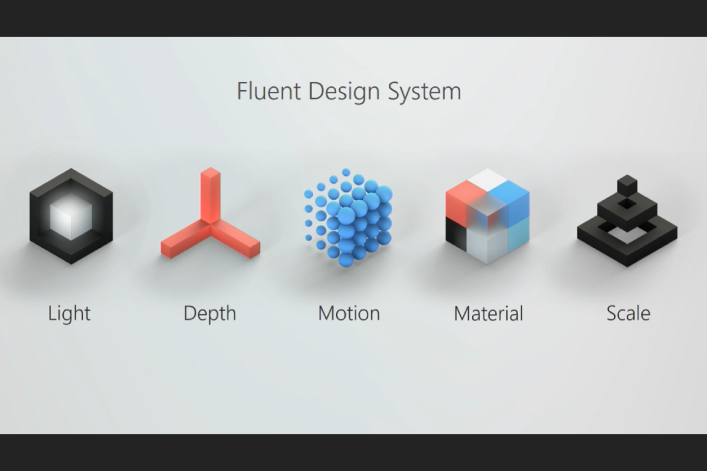 Microsoft’s Fluent Design System threatens to make Windows look good ...