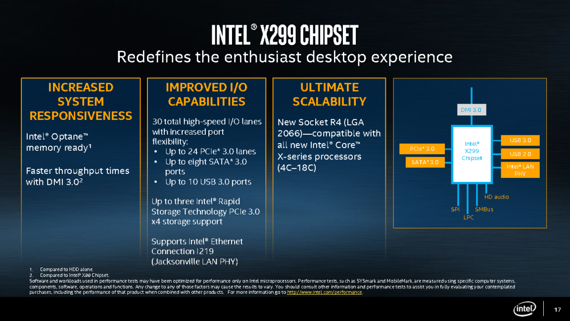 Intel Core i9-7900X review: The fastest chip in the world, but too darn ...