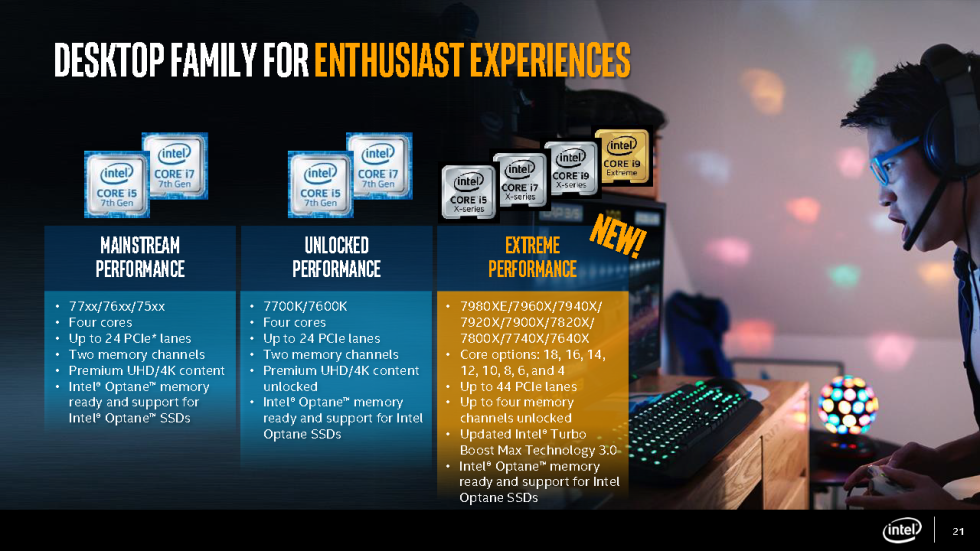 Intel unveils X-series platform: Up to 18 cores and 36 threads, from ...