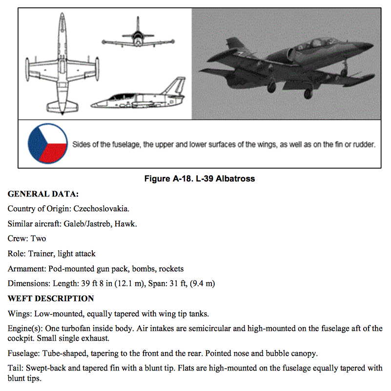 Gallery: War aircraft through the lens of a US Army training manual ...