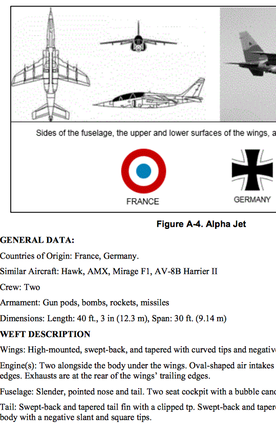 Gallery: War aircraft through the lens of a US Army training manual ...