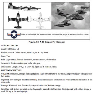 Gallery: War aircraft through the lens of a US Army training manual ...