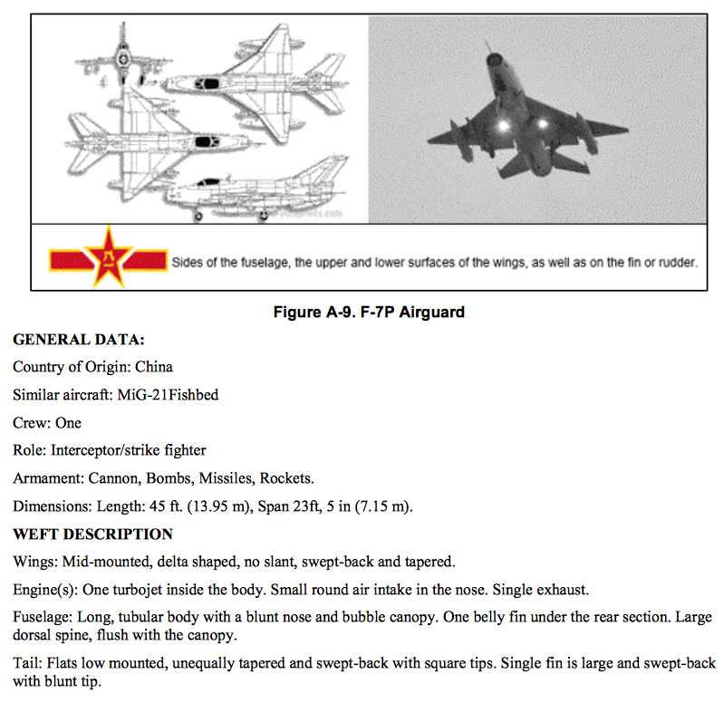 Gallery: War aircraft through the lens of a US Army training manual ...