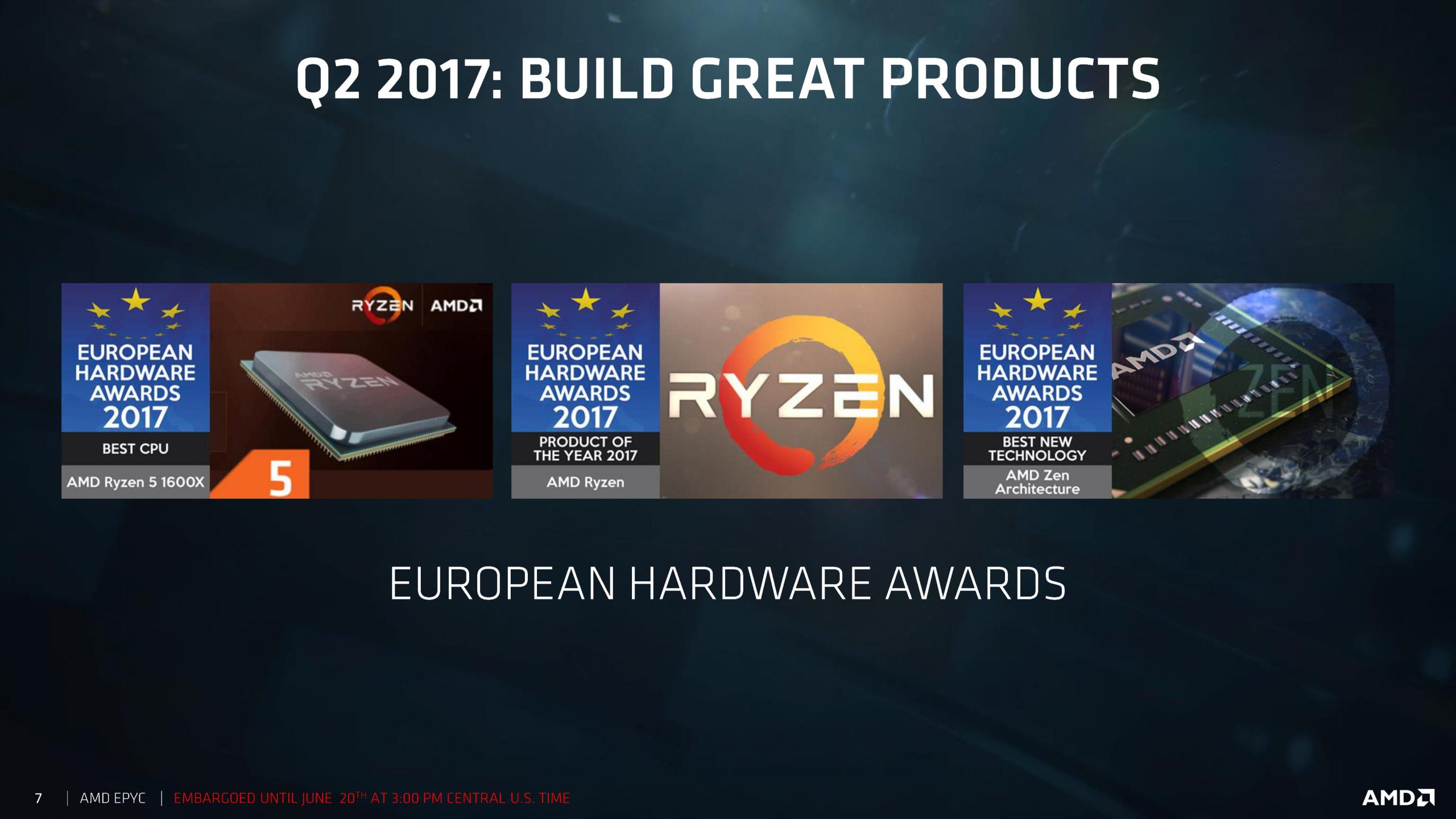 AMD muscles in on Xeon’s turf as it unveils Epyc - Ars Technica