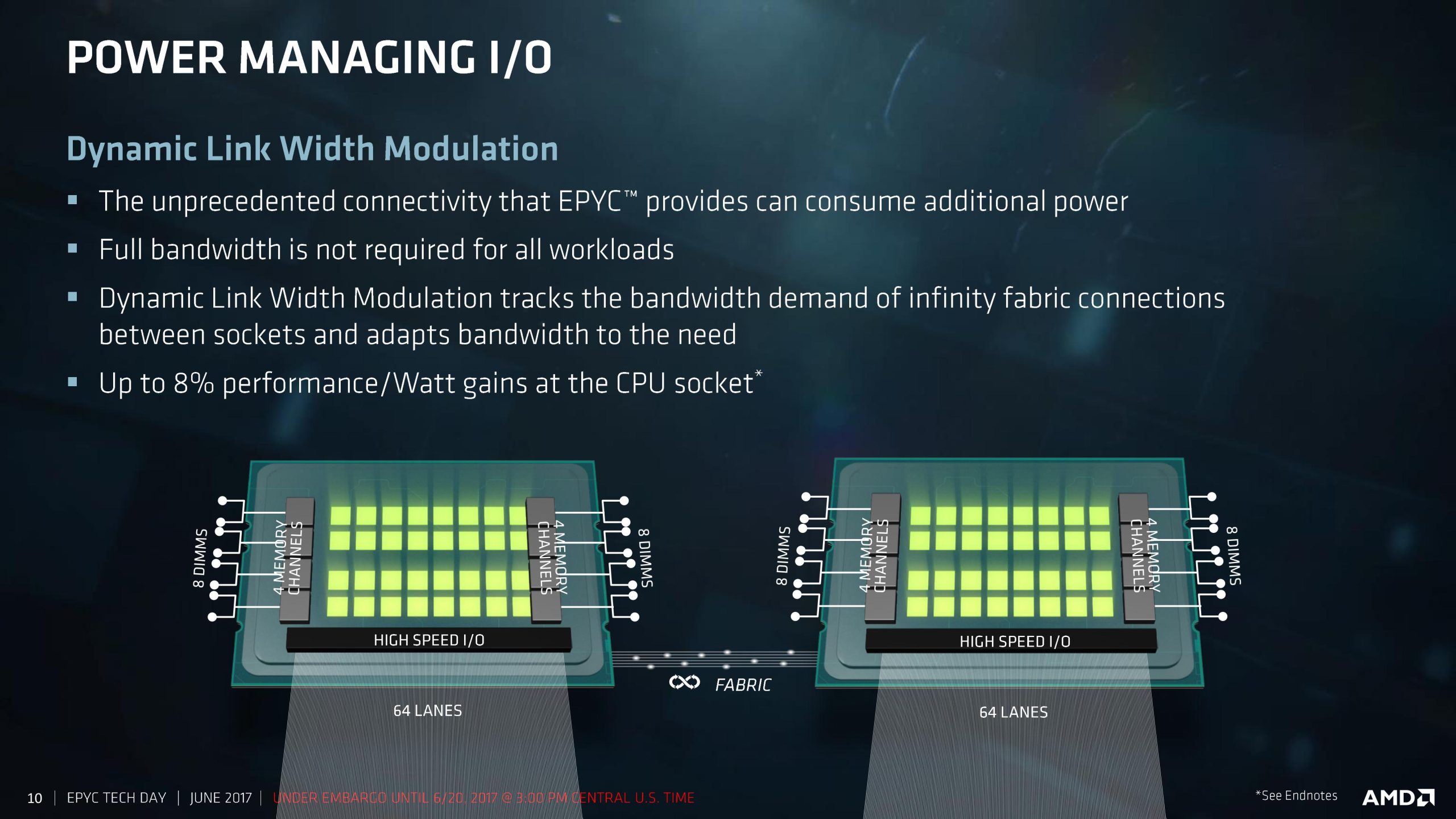 AMD muscles in on Xeon’s turf as it unveils Epyc - Ars Technica