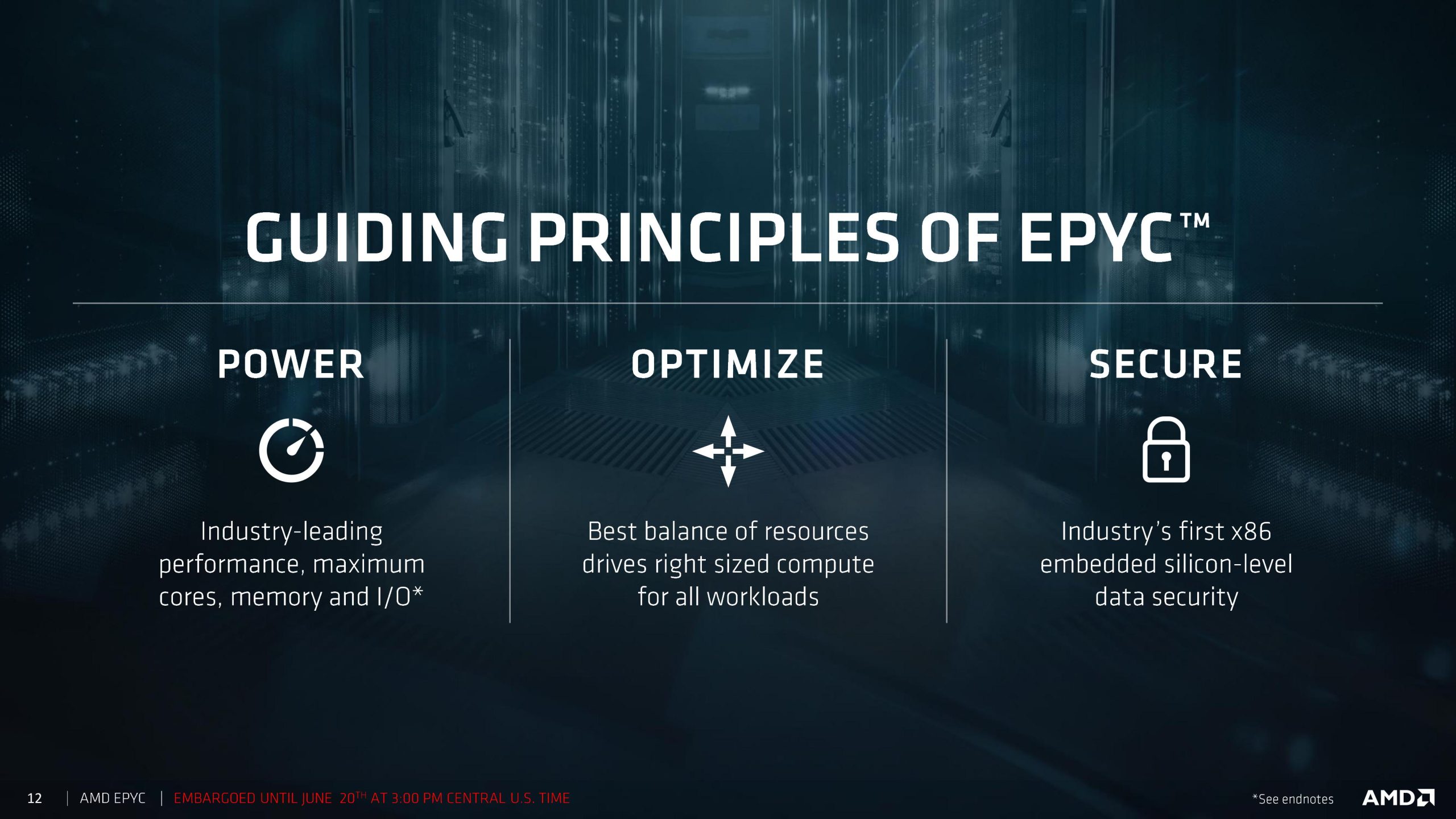 AMD muscles in on Xeon’s turf as it unveils Epyc - Ars Technica
