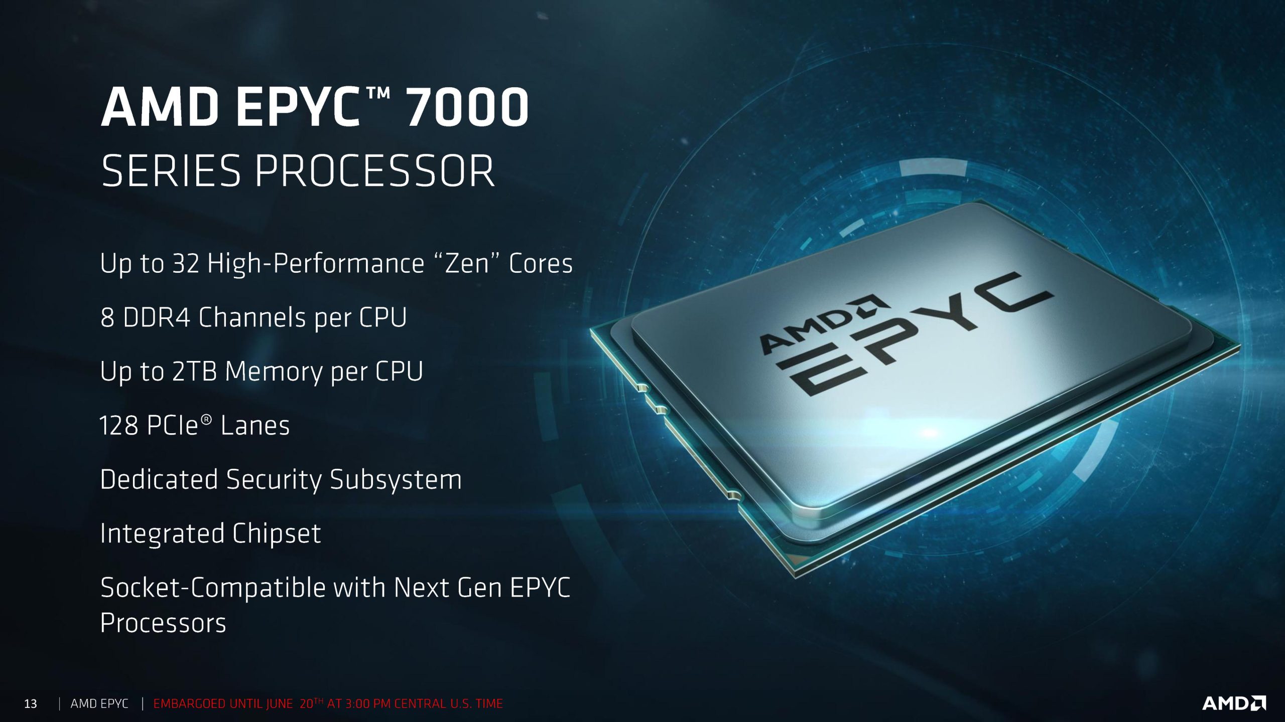 AMD muscles in on Xeon’s turf as it unveils Epyc - Ars Technica