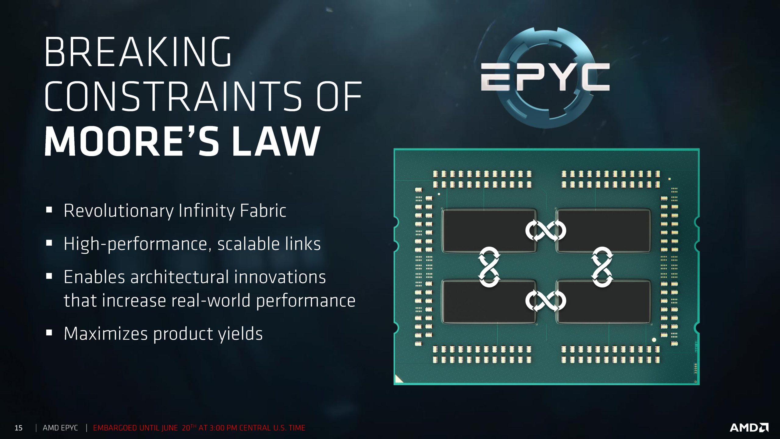 AMD muscles in on Xeon’s turf as it unveils Epyc - Ars Technica