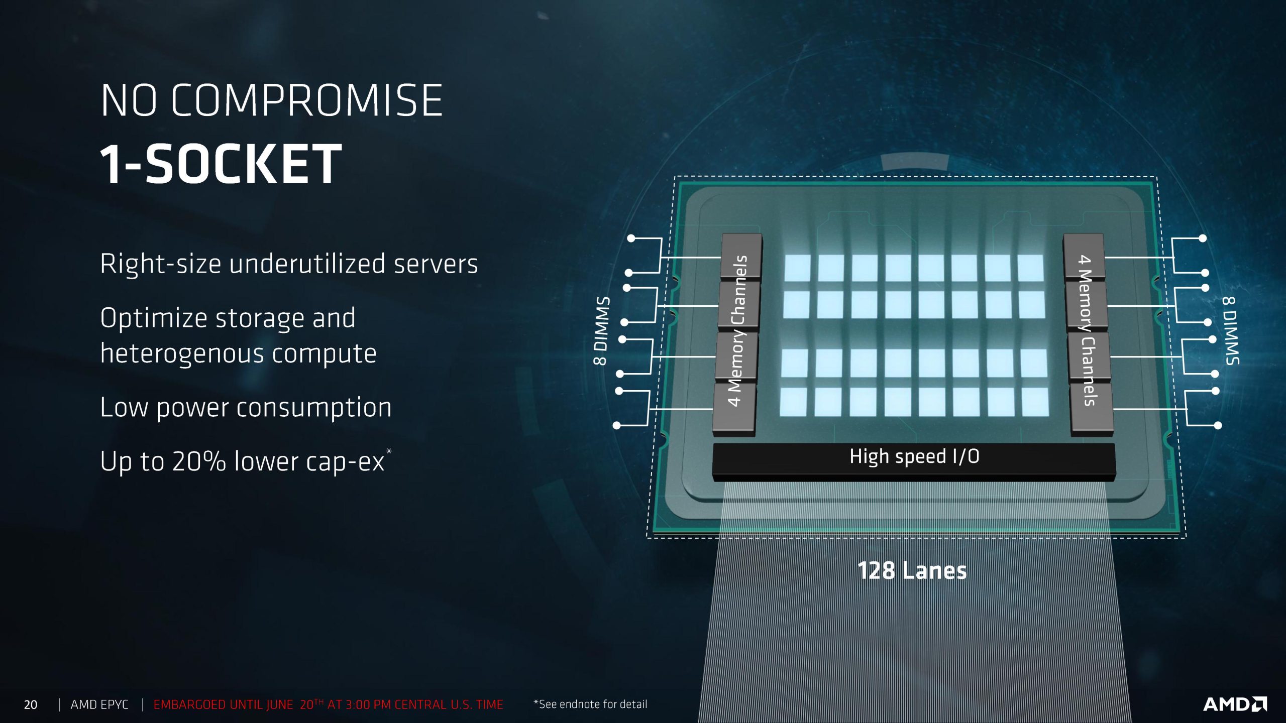 AMD muscles in on Xeon’s turf as it unveils Epyc - Ars Technica