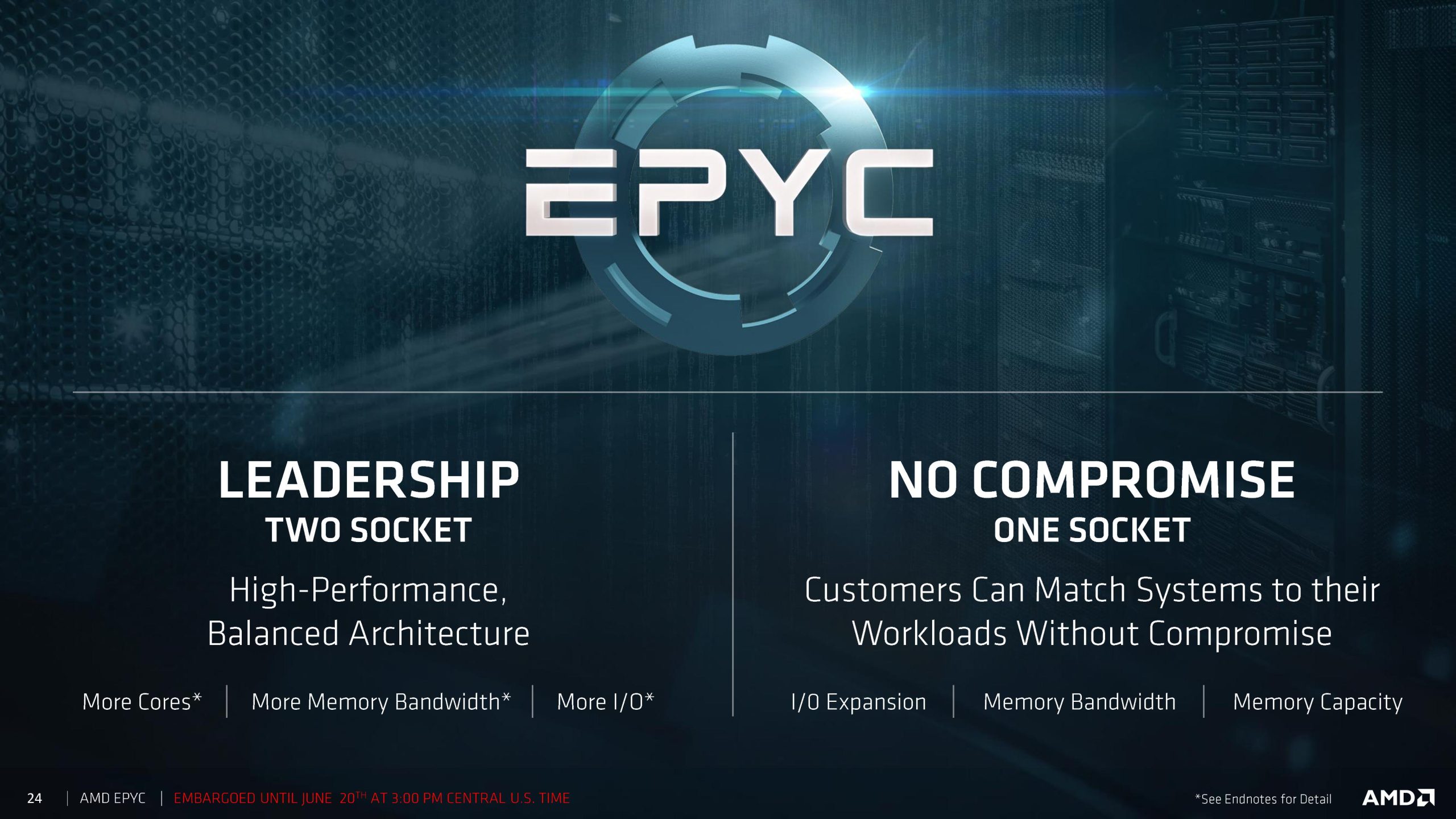AMD muscles in on Xeon’s turf as it unveils Epyc - Ars Technica