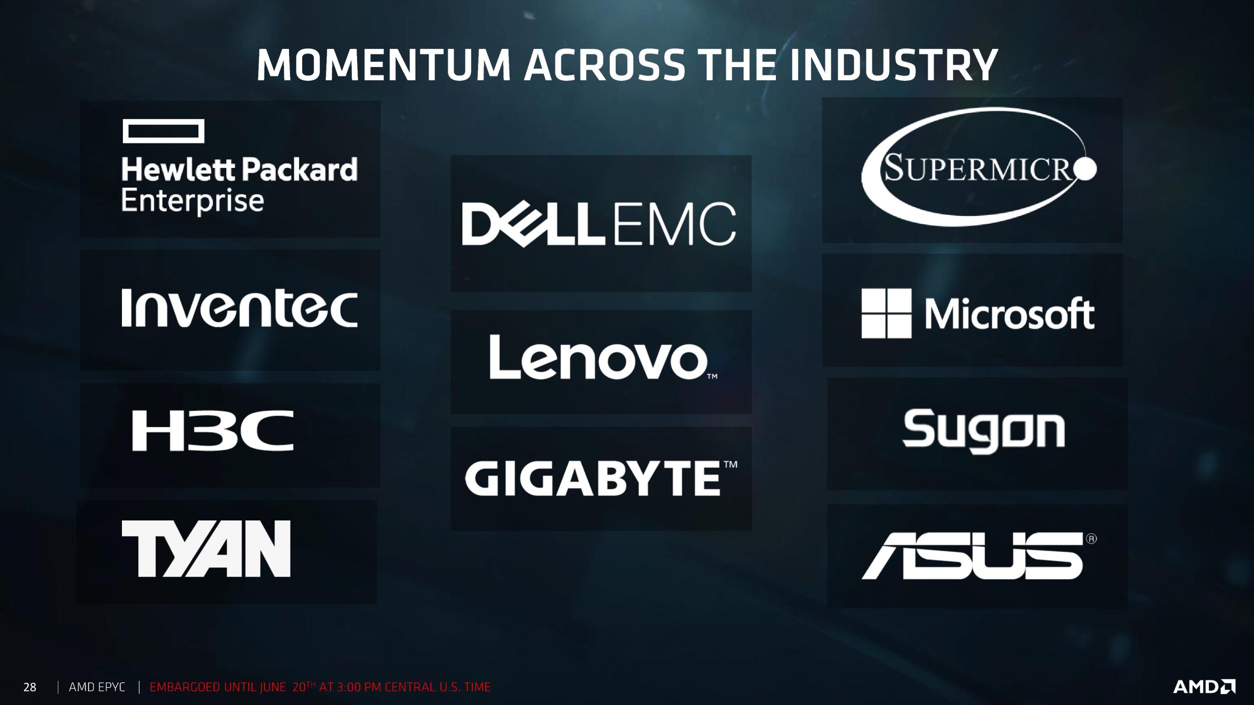AMD muscles in on Xeon’s turf as it unveils Epyc - Ars Technica
