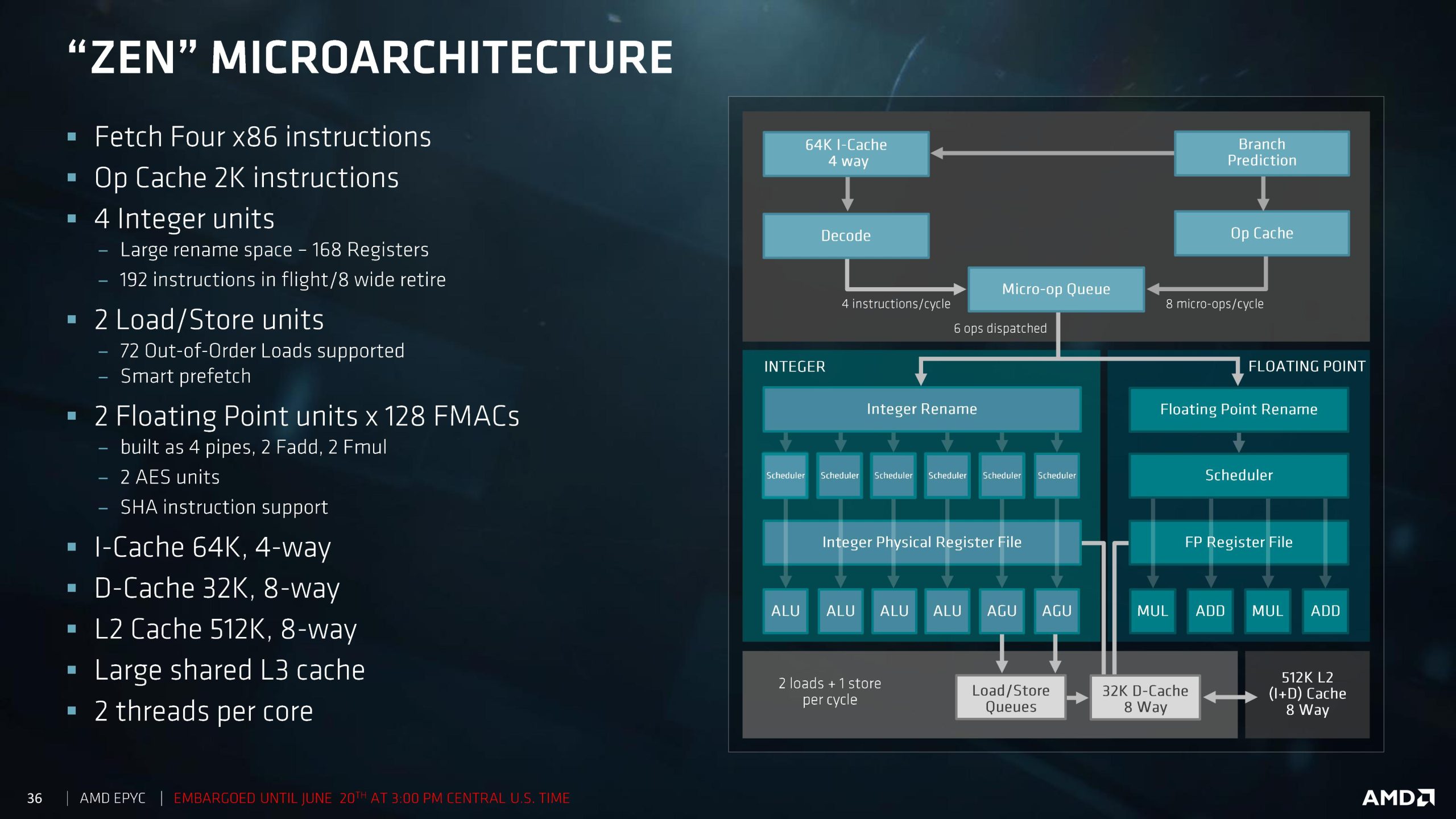 AMD muscles in on Xeon’s turf as it unveils Epyc - Ars Technica