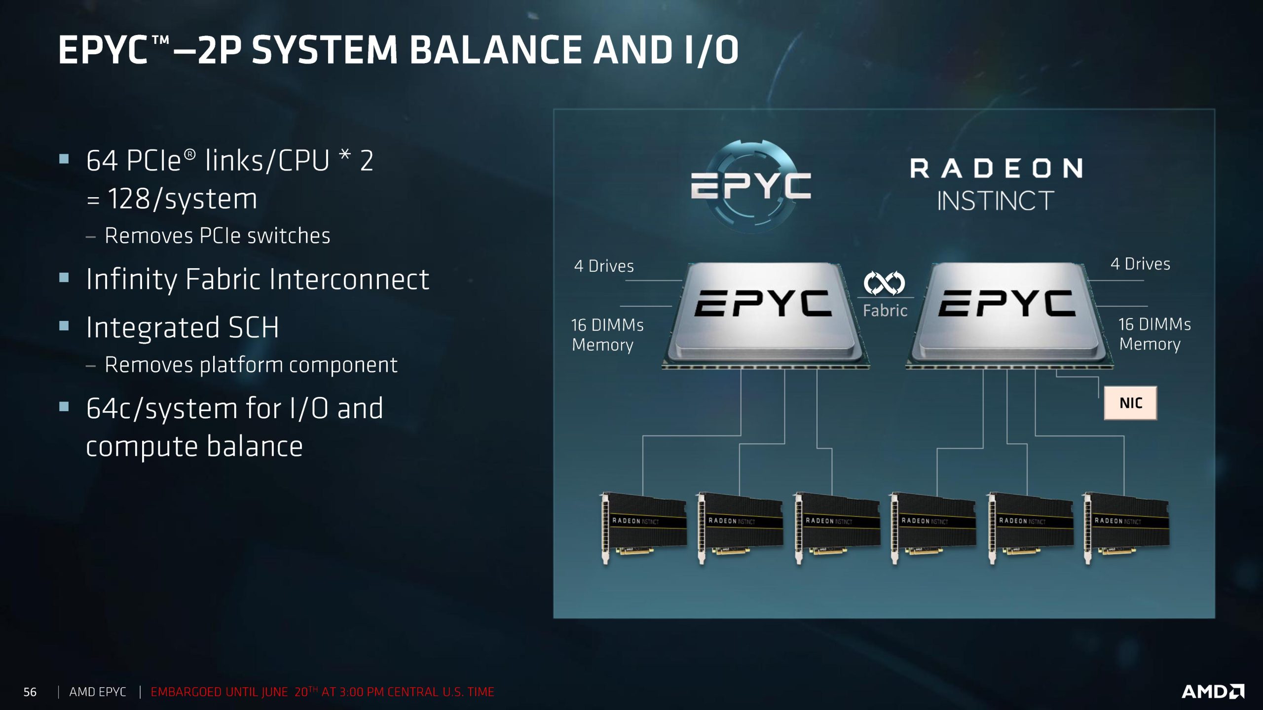 AMD muscles in on Xeon’s turf as it unveils Epyc - Ars Technica