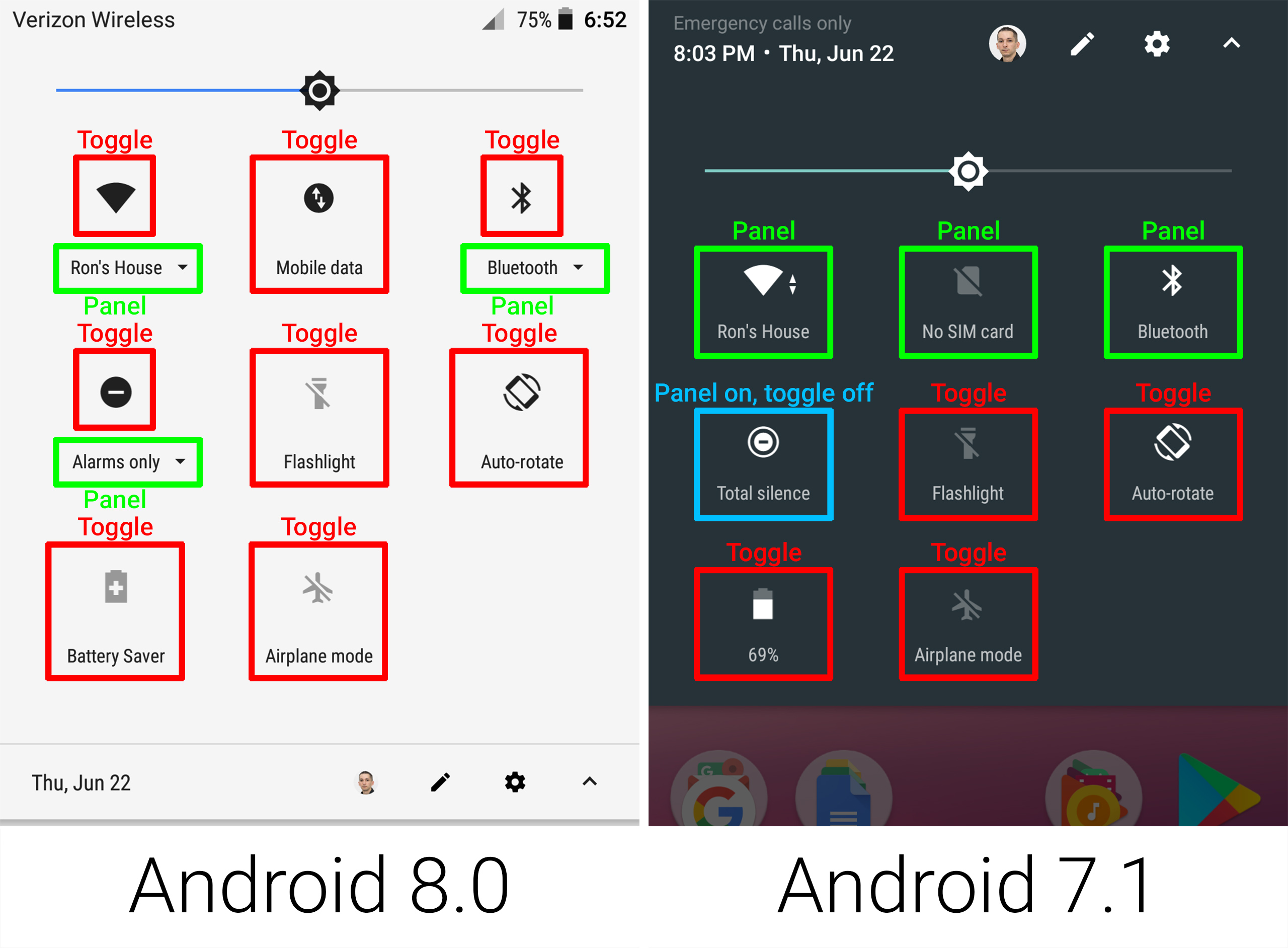 Android 8.0 Oreo, thoroughly reviewed - Ars Technica