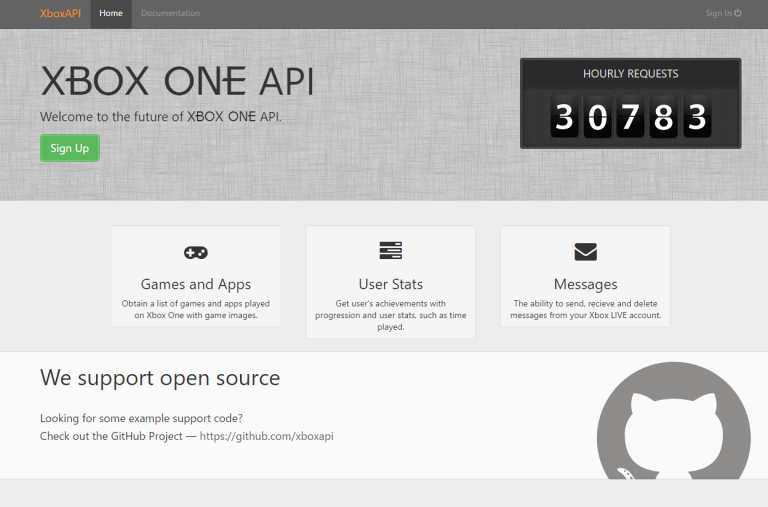 Xbox Unleashed: Our deep-dive study of how millions use Xbox Live - Ars ...