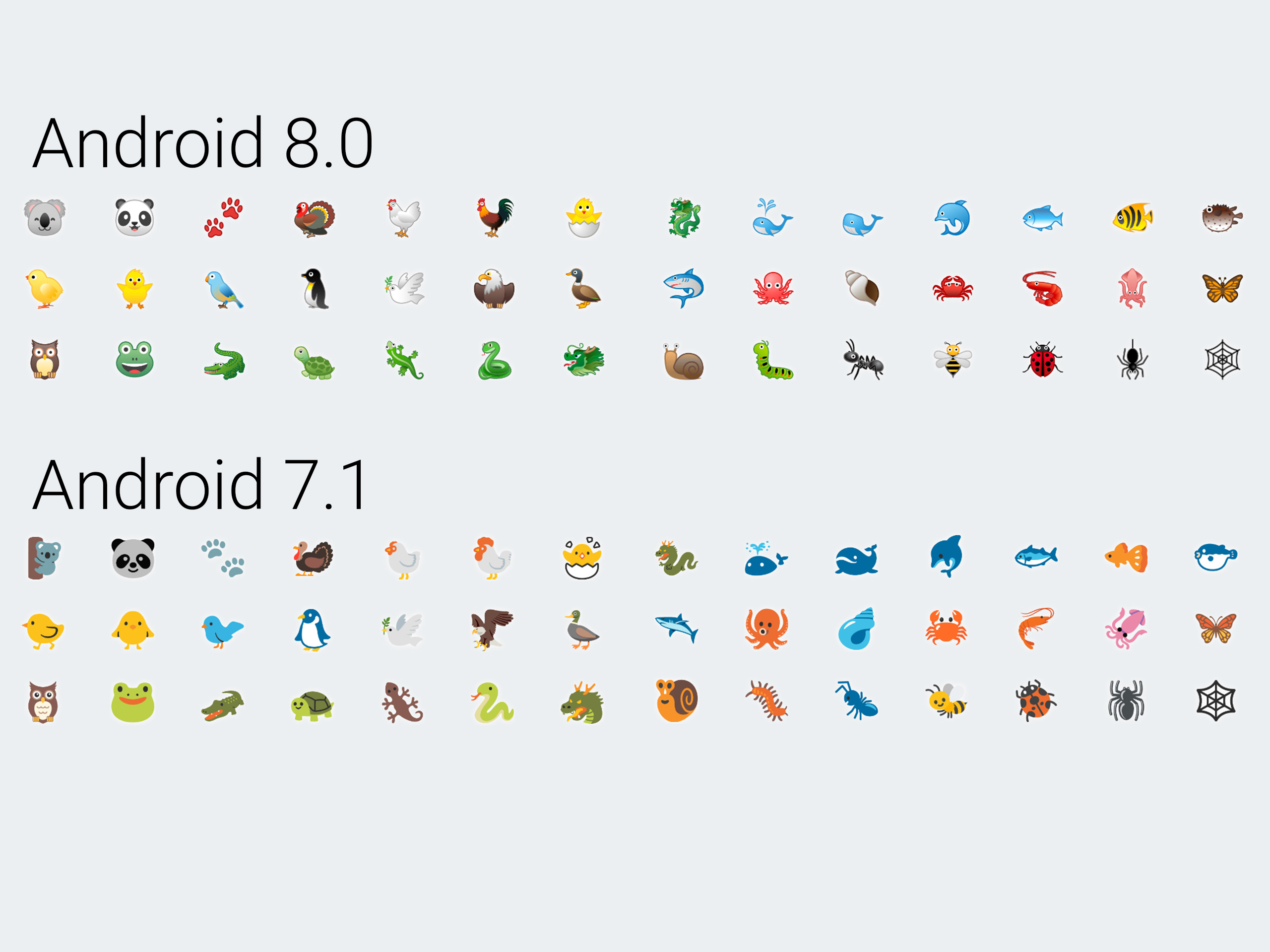 Android 8.0 Oreo, thoroughly reviewed - Ars Technica