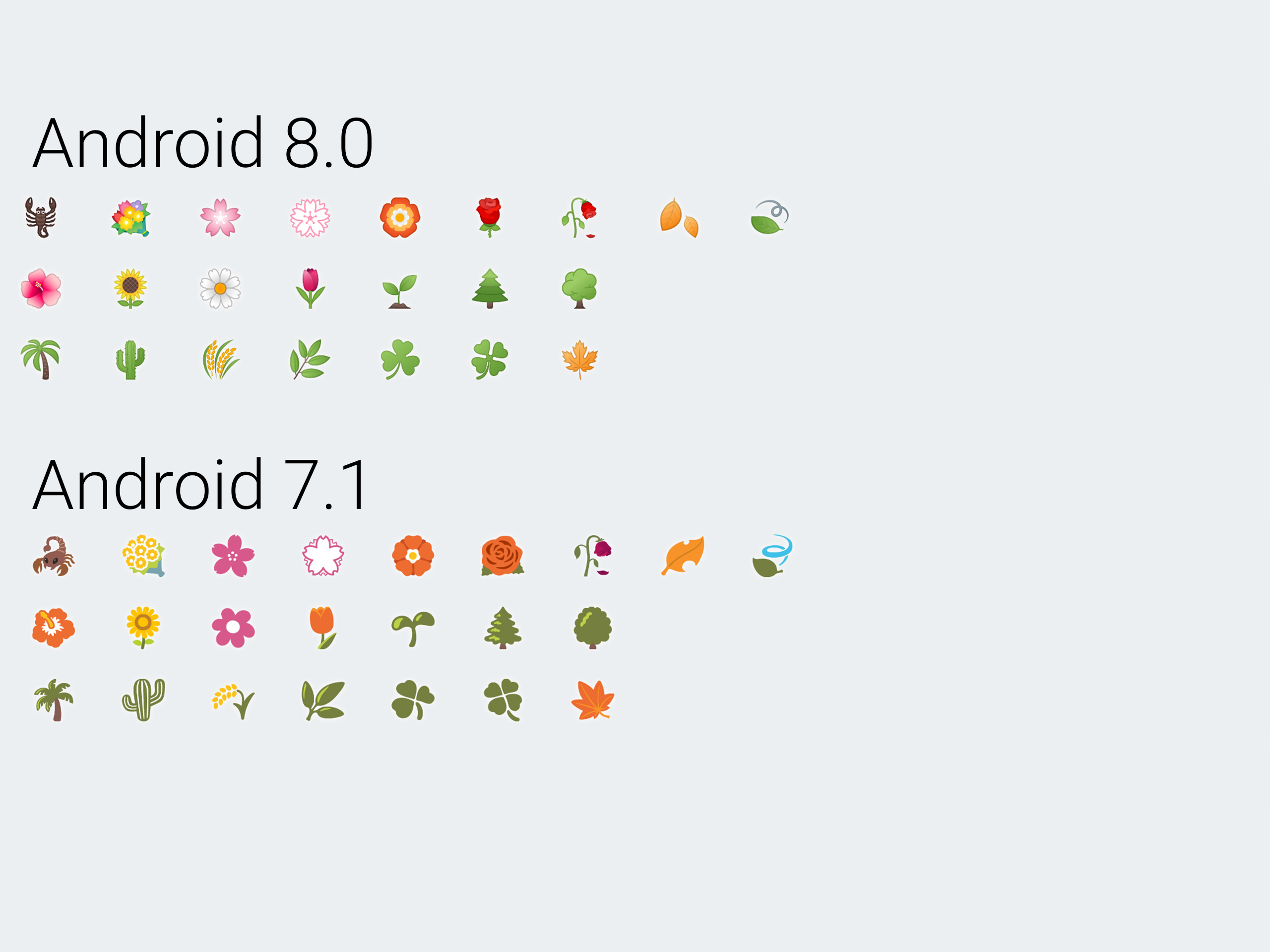 Android 8.0 Oreo, thoroughly reviewed - Ars Technica