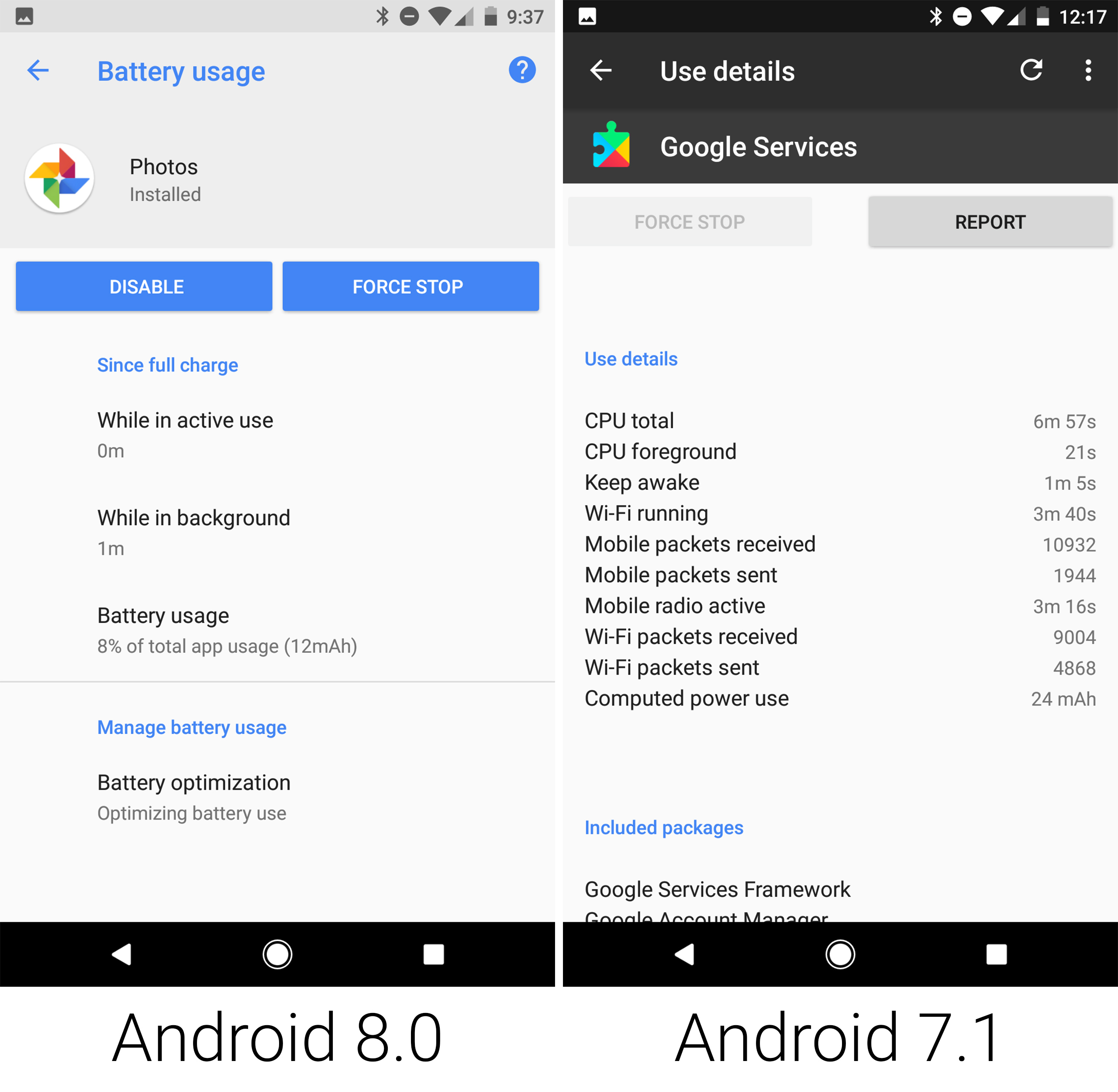 Android 8.0 Oreo, thoroughly reviewed - Ars Technica