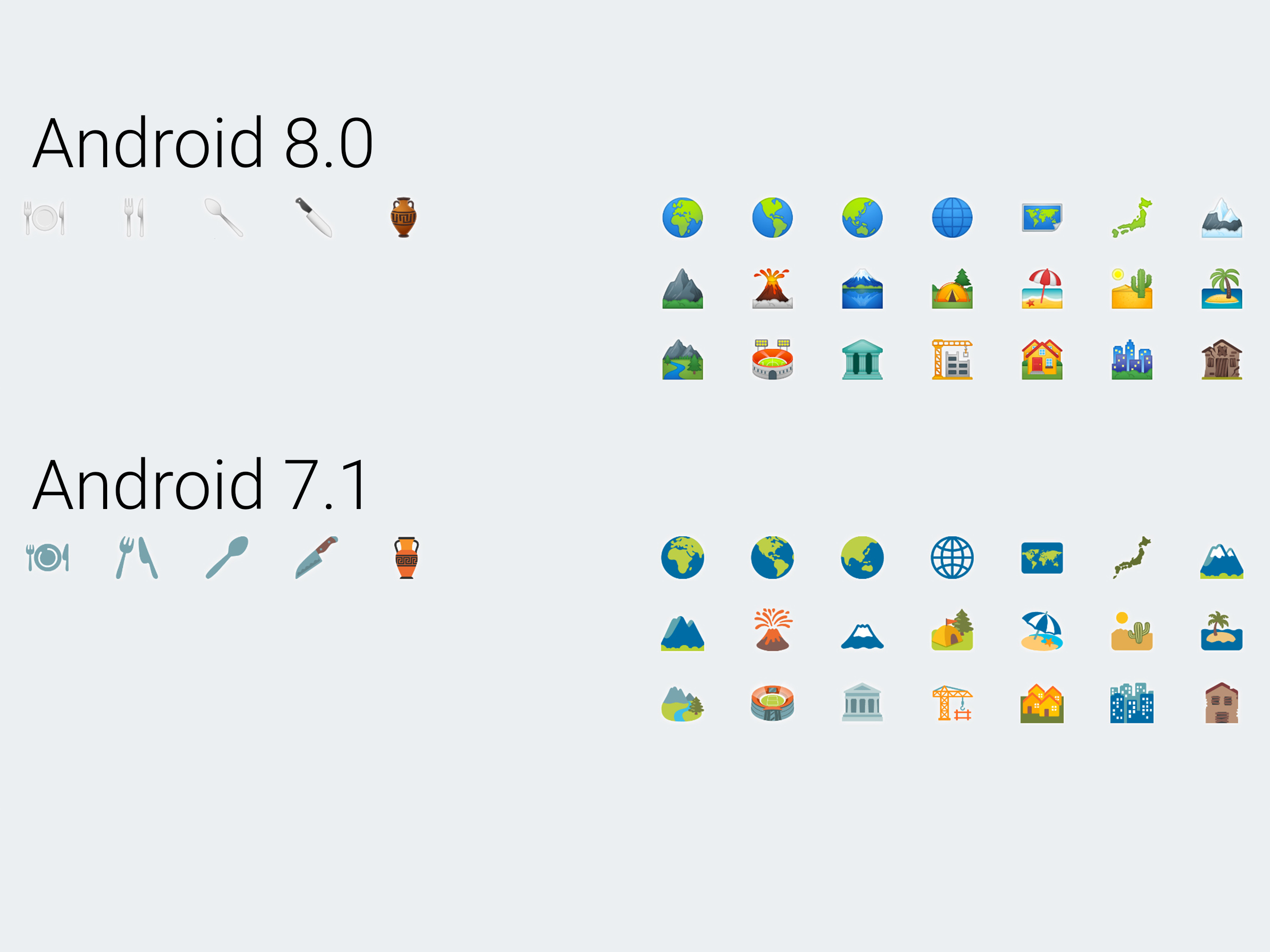 Android 8.0 Oreo, thoroughly reviewed - Ars Technica