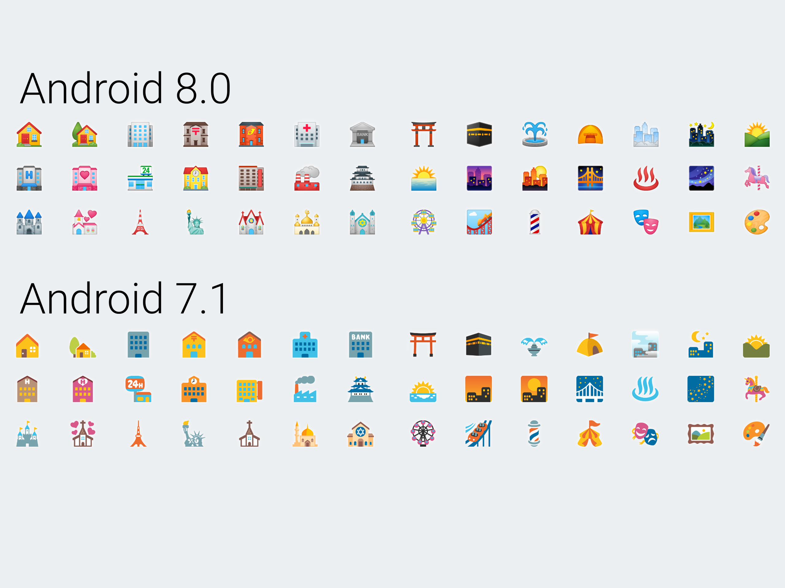 Android 8.0 Oreo, thoroughly reviewed - Ars Technica
