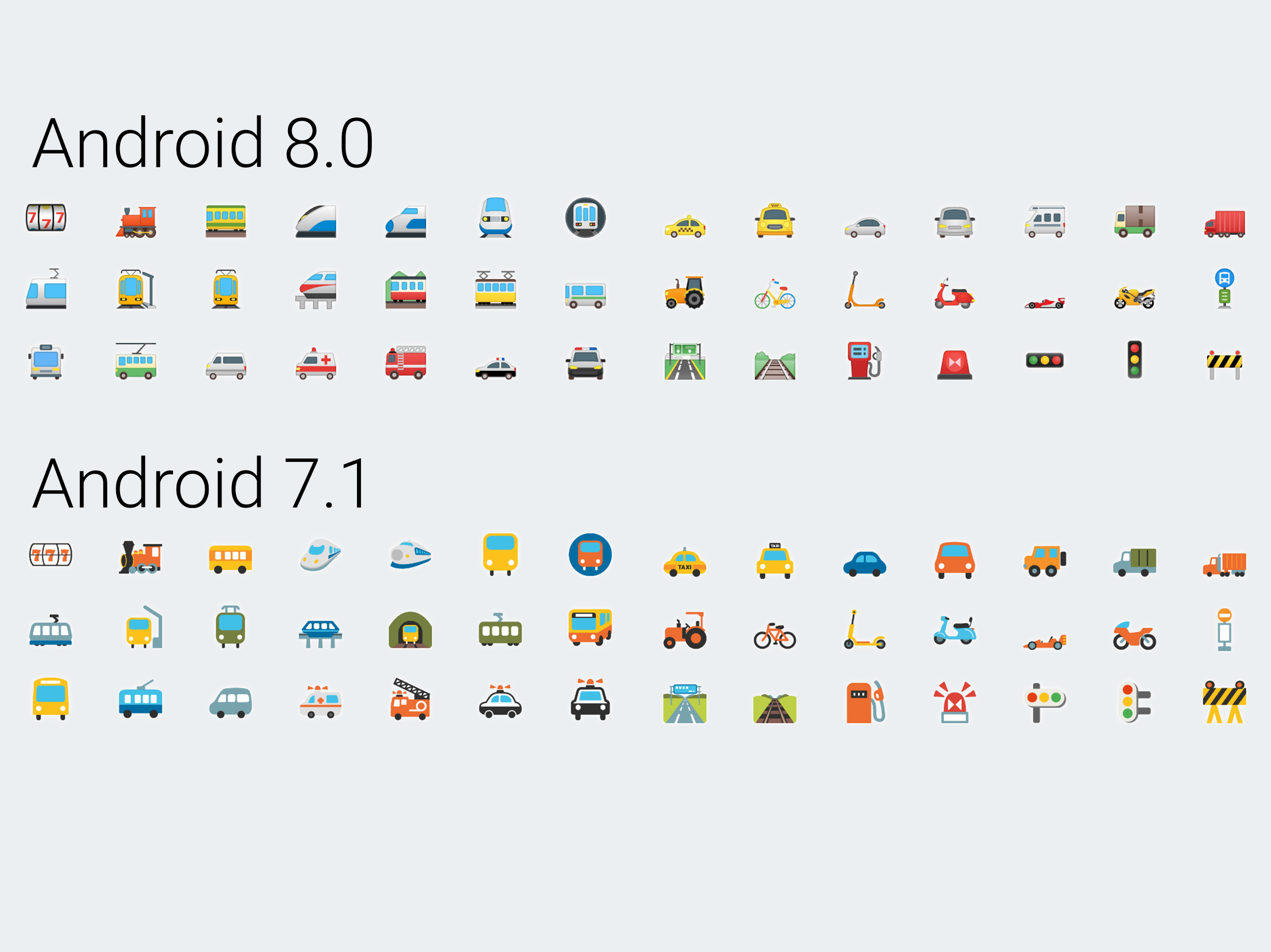 Android 8.0 Oreo, thoroughly reviewed - Ars Technica