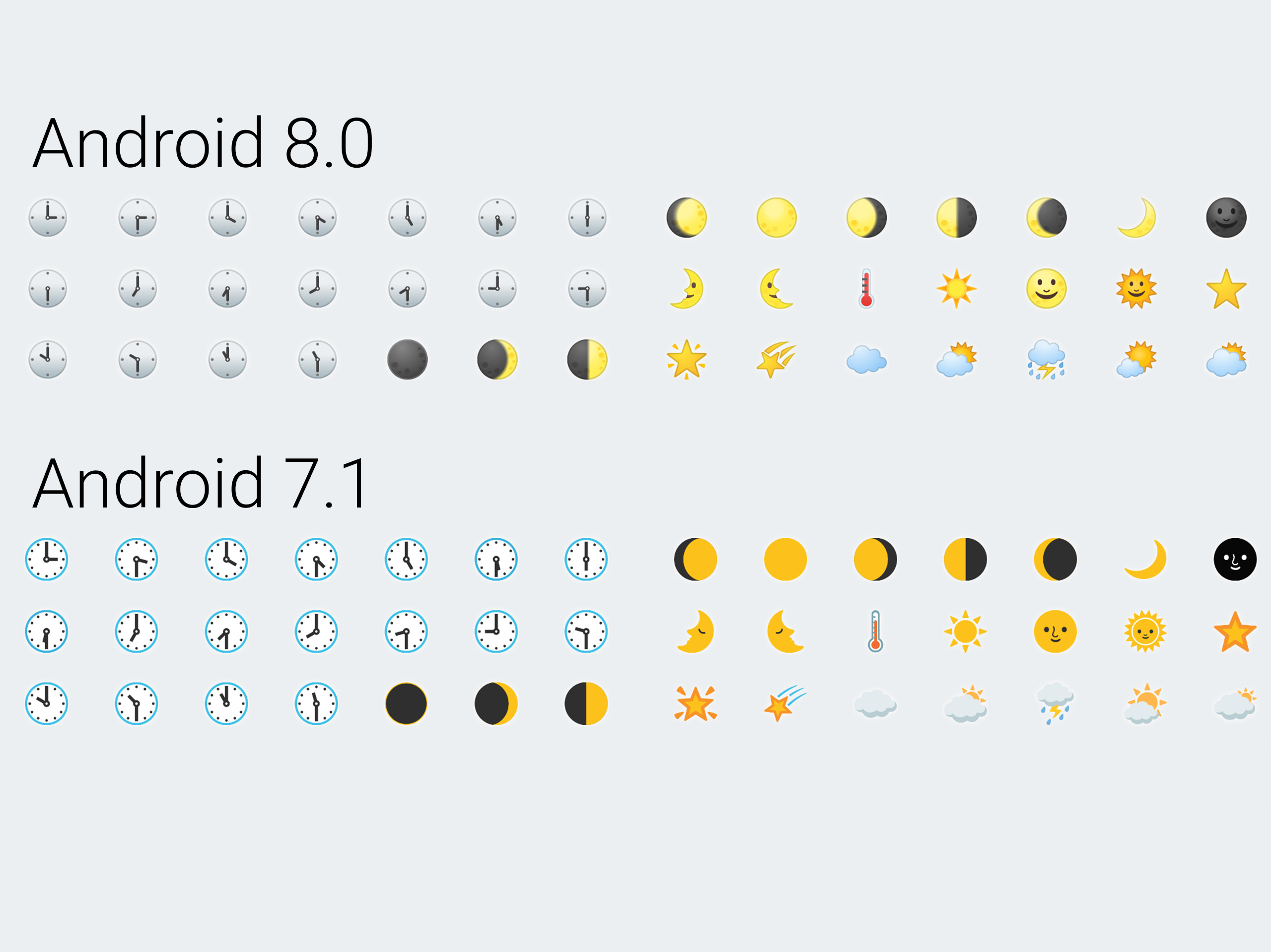 Android 8.0 Oreo, thoroughly reviewed - Ars Technica