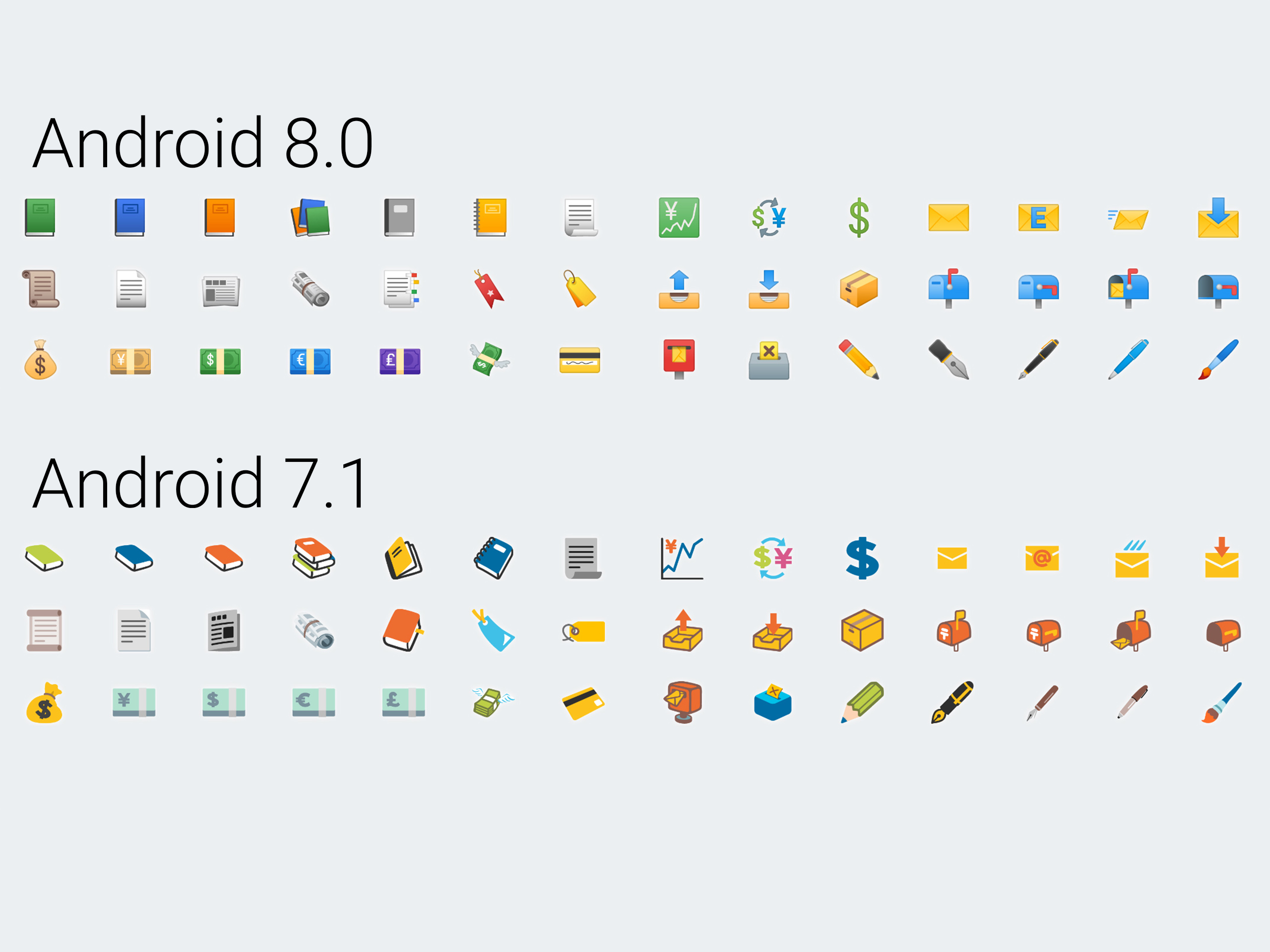 Android 8.0 Oreo, thoroughly reviewed - Ars Technica