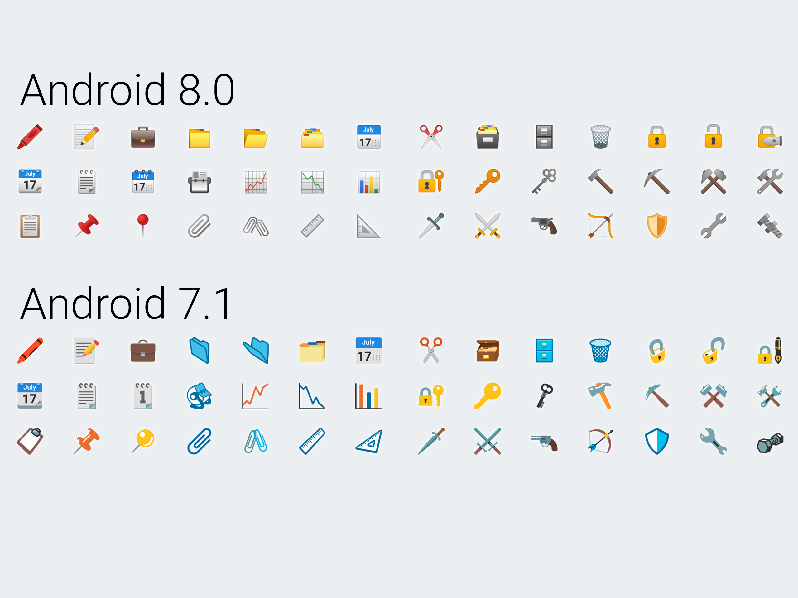 Android 8.0 Oreo, thoroughly reviewed - Ars Technica