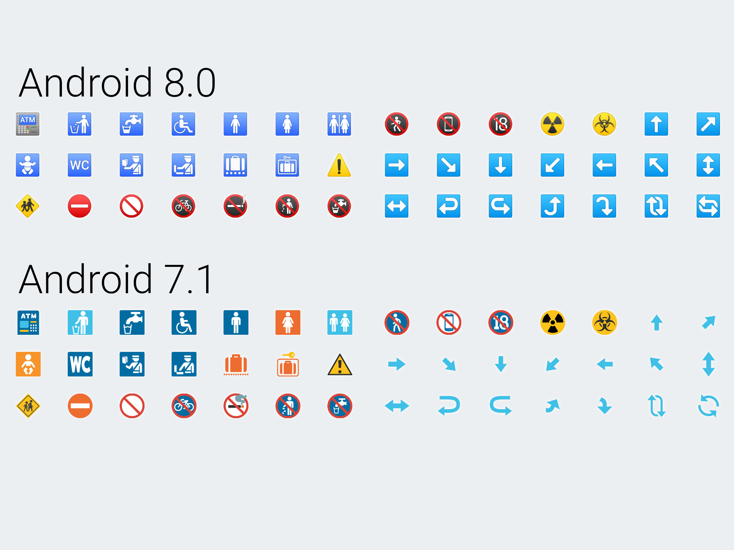 Android 8.0 Oreo, thoroughly reviewed - Ars Technica