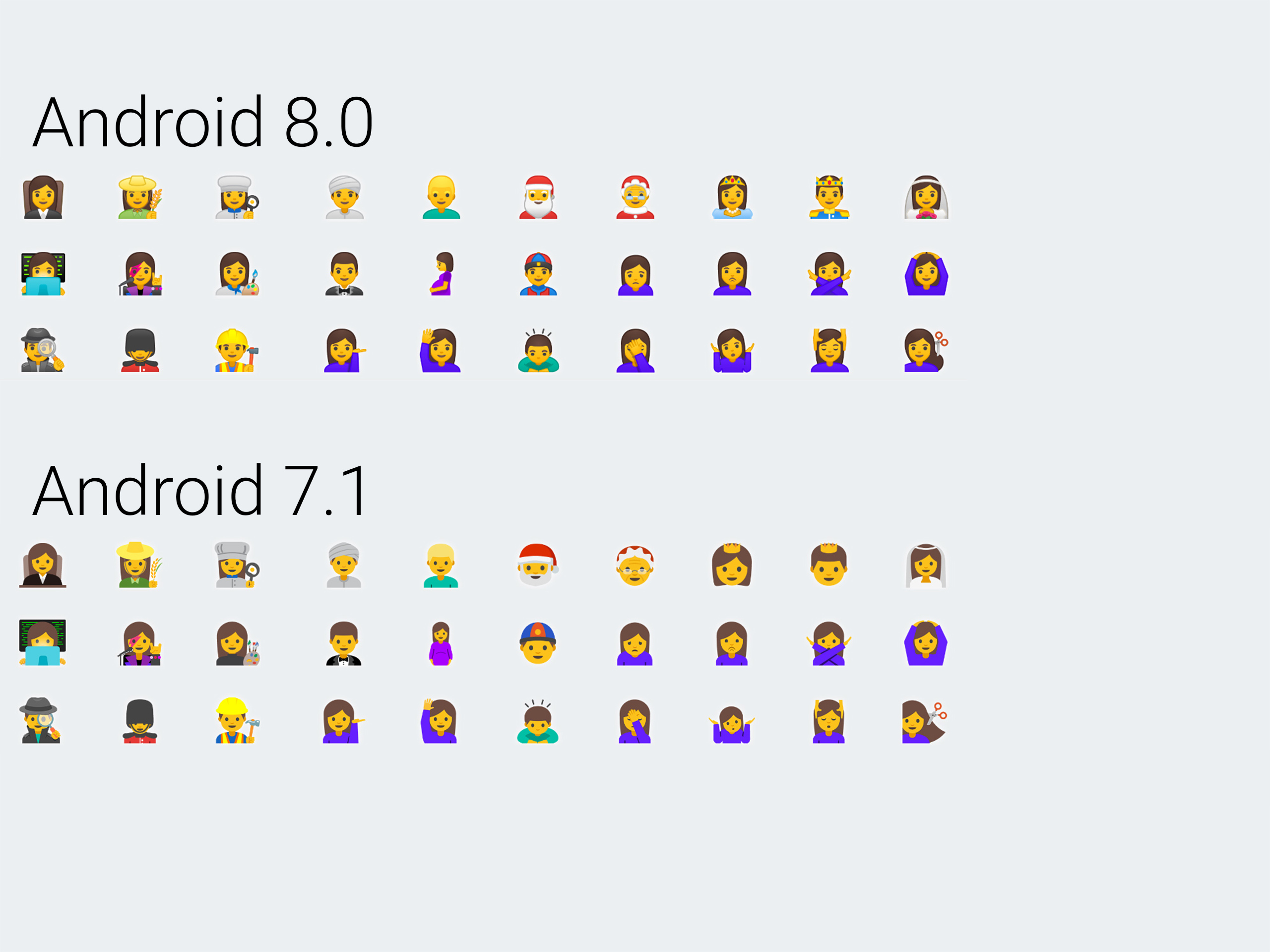 Android 8.0 Oreo, thoroughly reviewed - Ars Technica