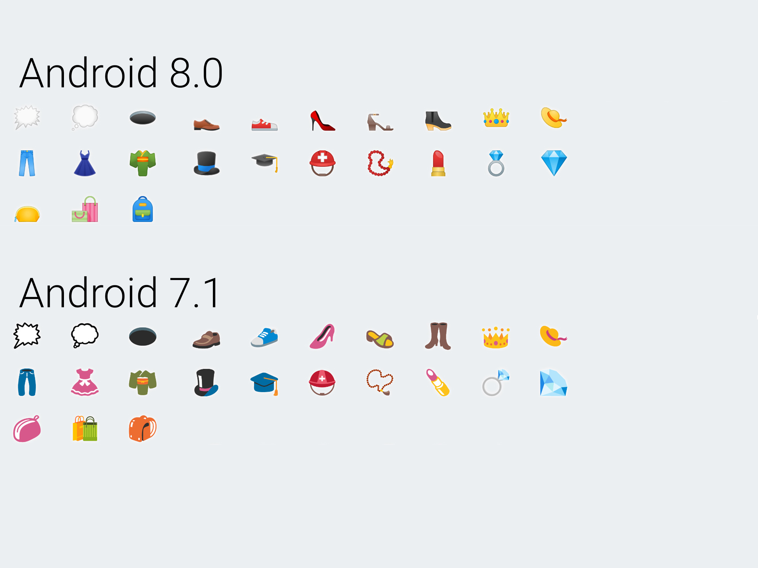 Android 8.0 Oreo, thoroughly reviewed - Ars Technica