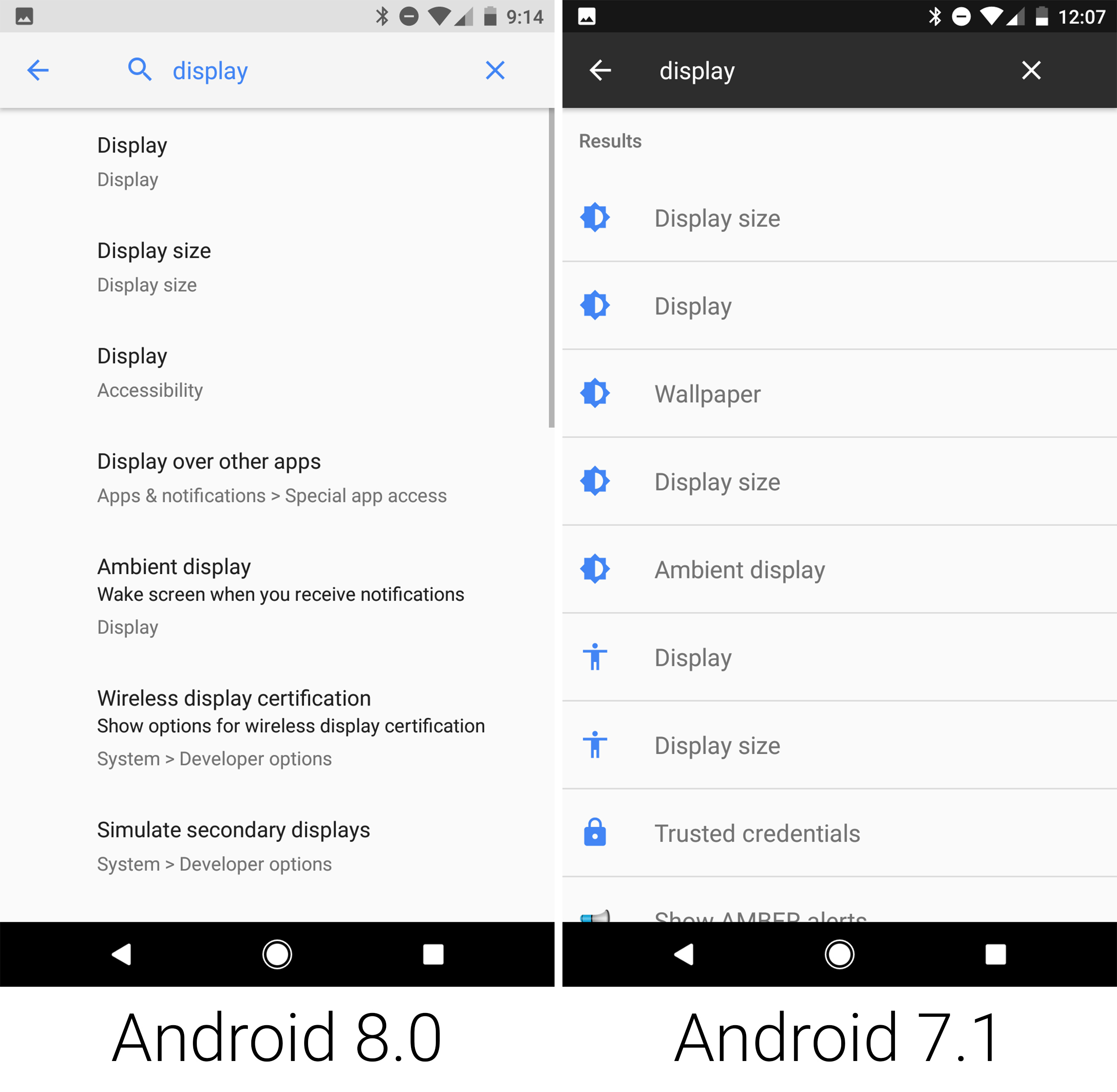 Android 8.0 Oreo, thoroughly reviewed - Ars Technica