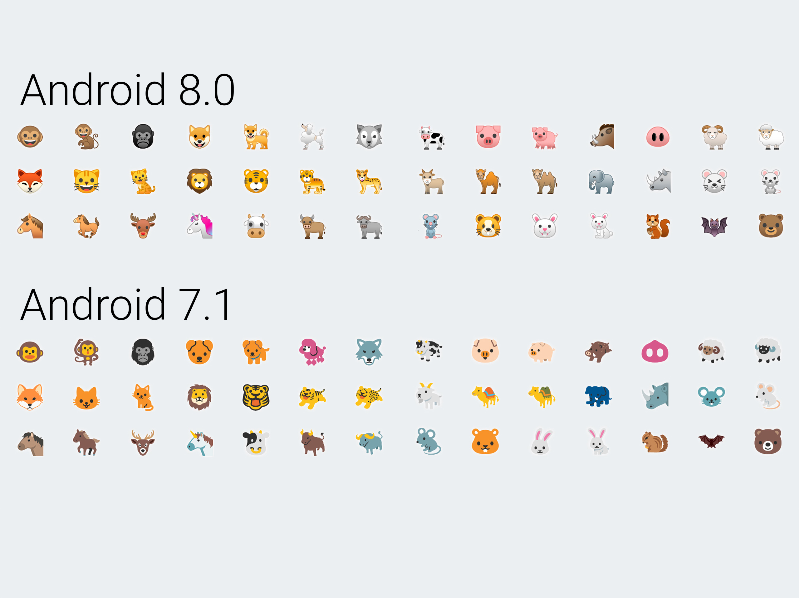 Android 8.0 Oreo, thoroughly reviewed - Ars Technica