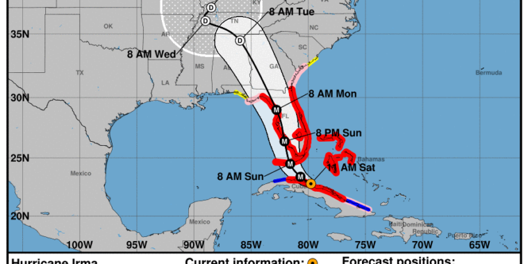 Key questions about Hurricane Irma on Saturday | Ars Technica