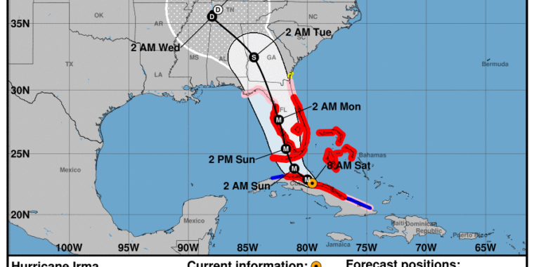 Key questions about Hurricane Irma on Saturday | Ars Technica
