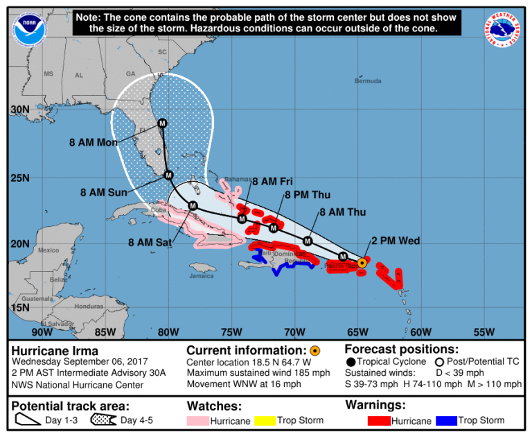 Here’s what the world’s most accurate weather model predicts for Irma ...