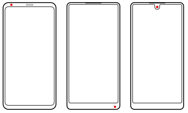 Essential Phone review: Impressive for a new company but not ...