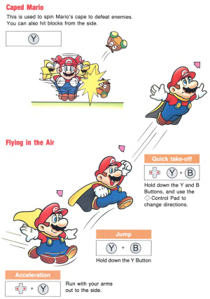 Another classic Nintendo console, another insane dump of instruction ...