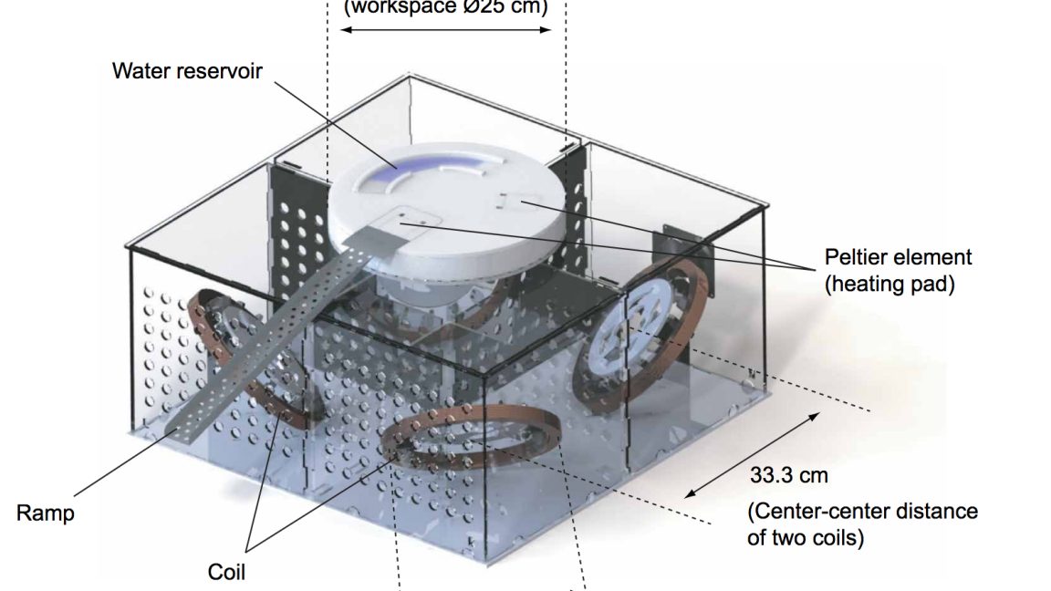 Tiny, self-assembling bots will create more work for humans - Ars Technica