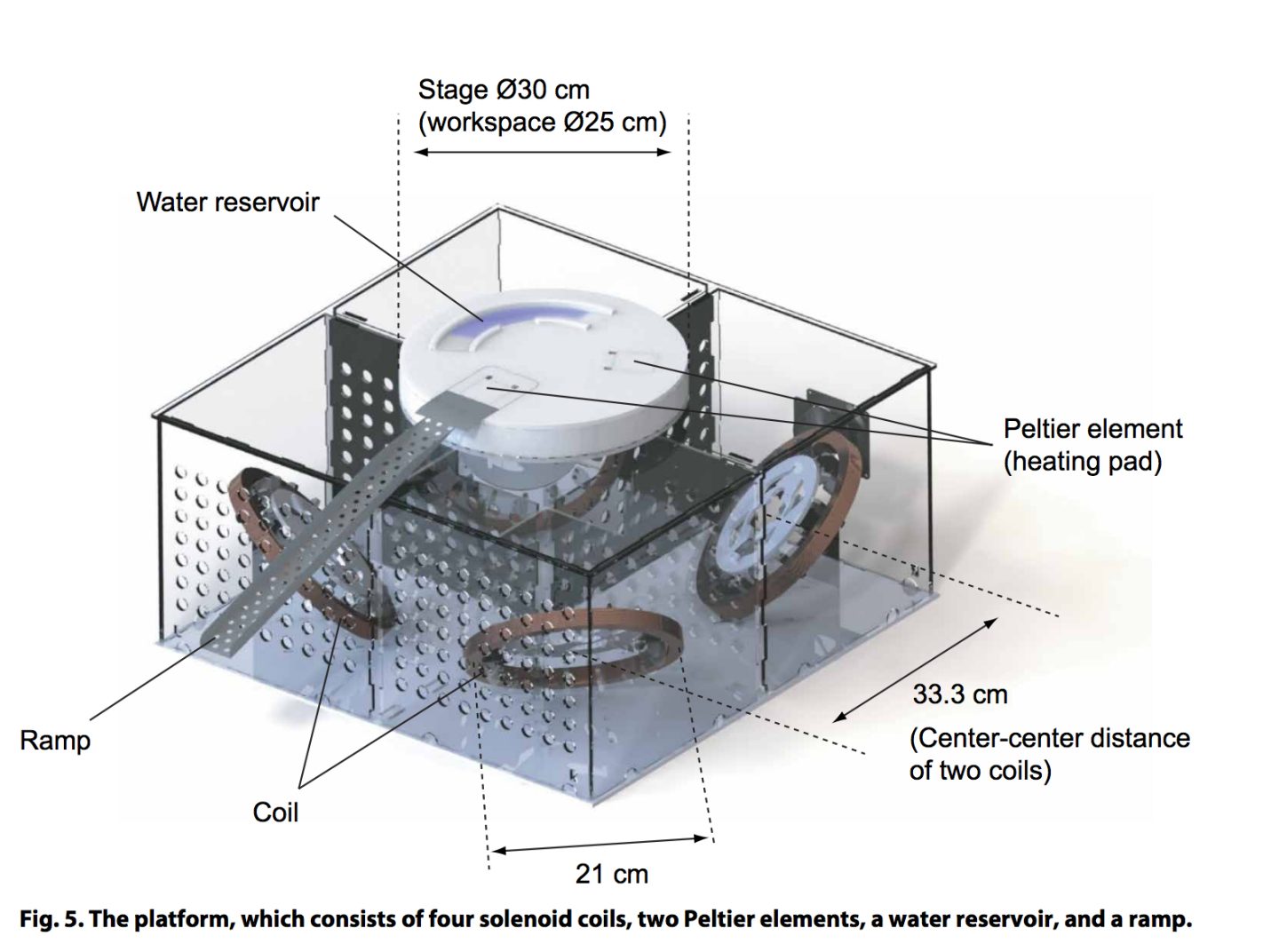 Tiny, self-assembling bots will create more work for humans - Ars Technica