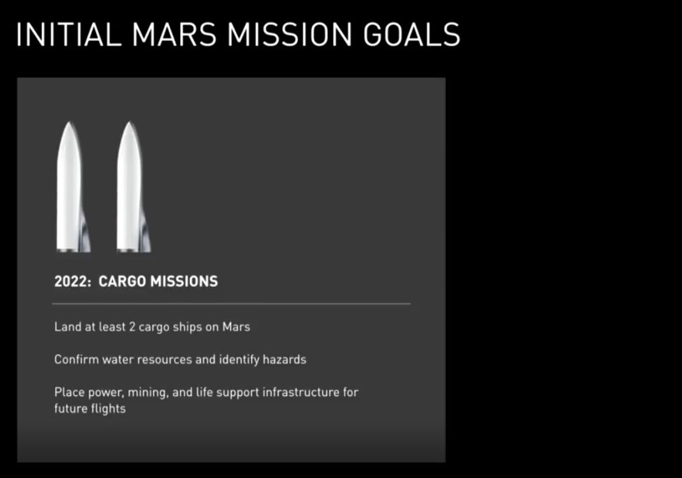 Musk revises his Mars ambitions, and they seem a little bit more real ...