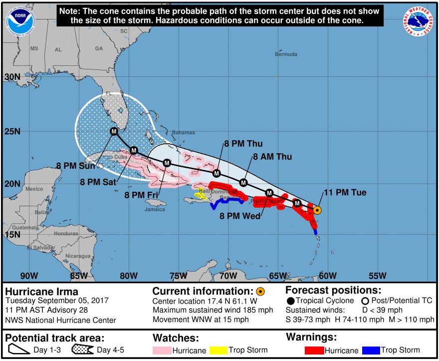 Irma and Florida: Confidence in the hurricane’s forecast track is ...