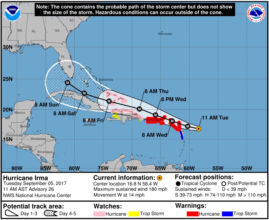 Irma and Florida: Confidence in the hurricane’s forecast track is ...