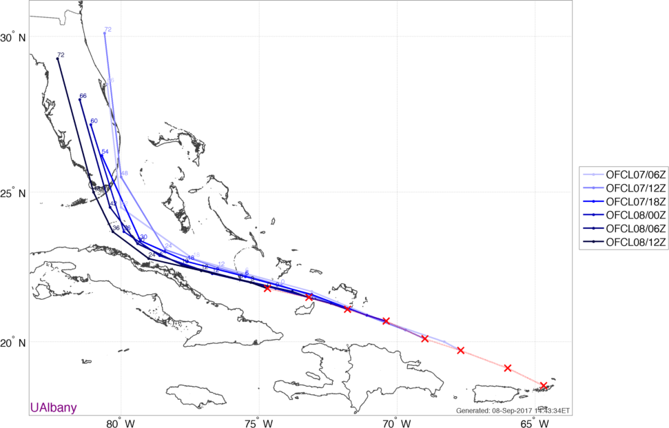 US forecast models have been pretty terrible during Hurricane Irma ...