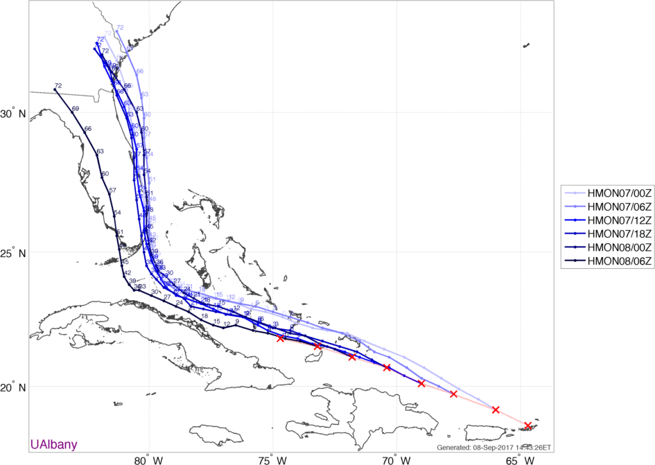 US forecast models have been pretty terrible during Hurricane Irma ...