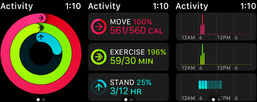 Review: watchOS 4 breathes new life into fitness side of the Apple ...
