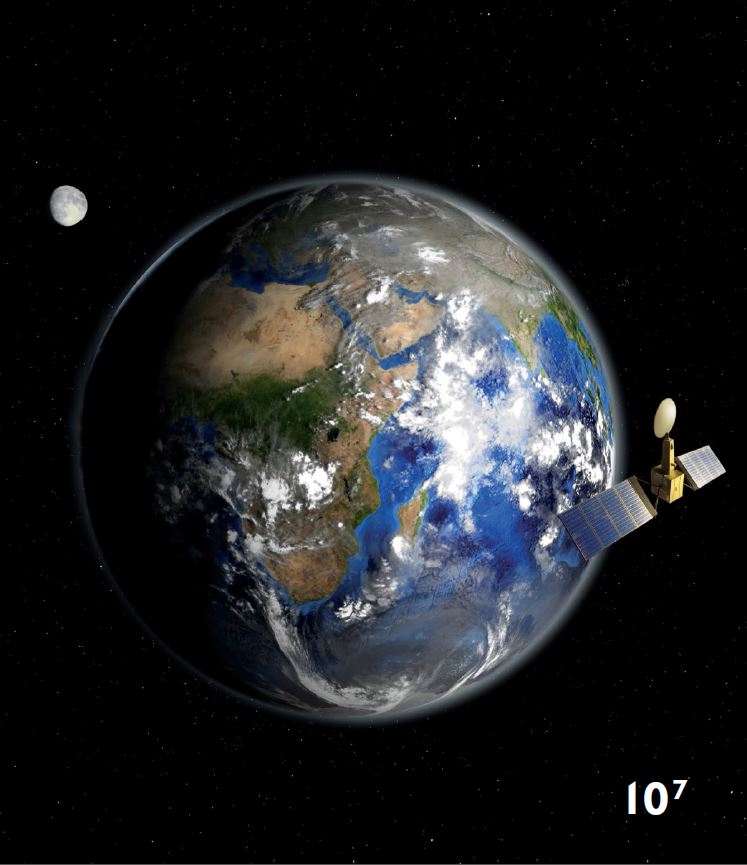 The Zoomable Universe is a feast for your eyes and brain - Ars Technica